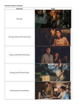 Parasite Character Names and Roles | PDF | Language Arts & Discipline ...