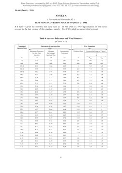 Indian Standard for Test Sieves | PDF | Engineering Tolerance ...