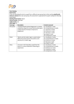 PiRA Assessment Map for Autumn Term | PDF | Reading Comprehension | Phonics