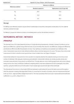 Colour and Clarity of Solutions in BP | PDF | Color | Chemistry