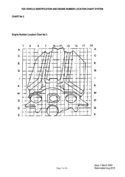 Engine Number Location Guide | PDF | Machines | Wheeled Vehicles