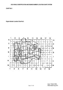 Engine Number Location Guide | PDF | Machines | Wheeled Vehicles
