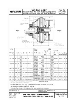 Voith Turbo Couplings Dimension Sheet | PDF | Manufactured Goods ...