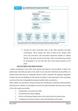 Audit Procedures for Cash Balances | PDF | Audit | Cheque