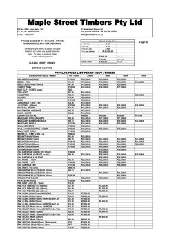 Timber Price List Overview | PDF