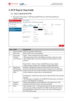 PB ECP Bulk Payment User Guide | PDF | Computer File | Filename