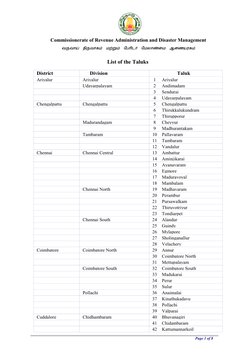 Tamil Nadu Taluk List 2025 | PDF