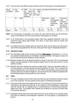 ACSR Zebra Conductor Technical Specification | PDF | Wire | Electrical ...