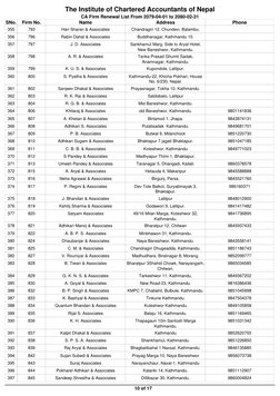 CA Firm Renewal List 2079-2080 | PDF | Kathmandu | Nepal