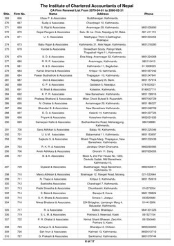 CA Firm Renewal List 2079-2080 | PDF | Kathmandu | Nepal