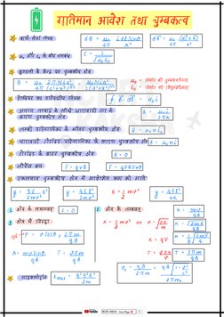 Class 12 Physics Formula Sheet in Hindi | PDF