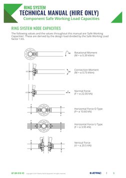 Appendix 22 - Atpac Technical Specifcation | PDF | Scaffolding | Truss