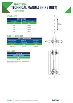 Appendix 22 - Atpac Technical Specifcation | PDF | Scaffolding | Truss