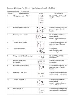 Qelectrotech Software and Elements Guide | PDF | Relay | Electrical Wiring