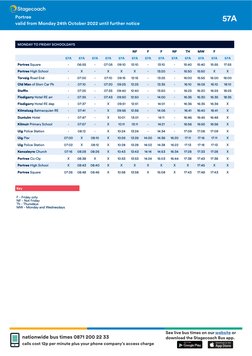 Isle of Skye Bus Timetable Overview | PDF | Public Transport | Transport