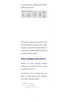 Number Patterns in Python | PDF | Control Flow | Python (Programming ...