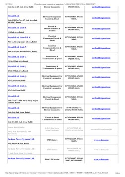 Baddi Industrial Area Company Directory | PDF | Home Appliance ...