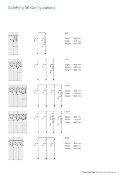 ABB SafePlus 36 Product Catalogue | PDF