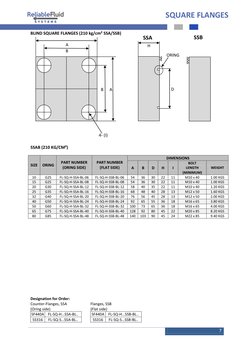 JIS B2291 Square Flanges Overview | PDF