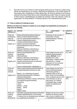 SeSotho Novel Tutudu Study Guide - 3 | PDF