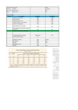 Sump Pit Design and Calculation Details | PDF | Pump | Discharge ...