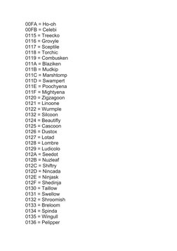 Pokemon Ultra Violet Cheat Codes Guide | PDF | Mythopoeia | Video Games