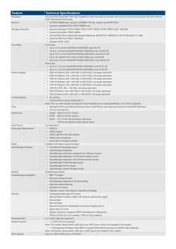 Poweredge r760 Spec Sheet | PDF