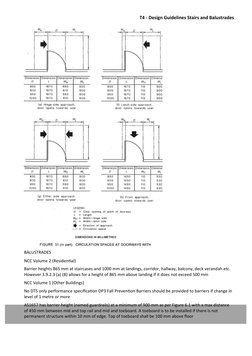Australian Stair Design Standards Guide | PDF | Stairs | Buildings And ...