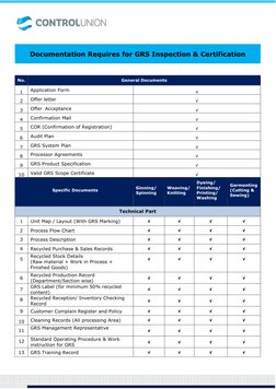 GRS Inspection & Certification Documents | PDF | Waste | Pollution