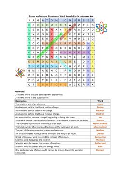 Atomic Structure Word Search Answers | PDF | Atoms | Proton