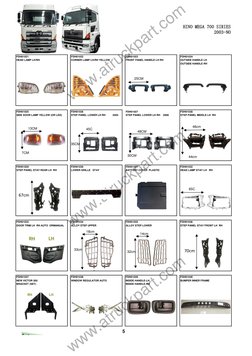 Hino 500 Parts Catalog Overview | PDF | Vehicle Technology | Product ...