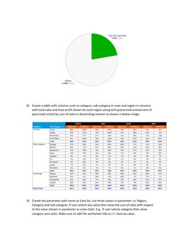 Tableau Superstore Data Analysis Assignment | PDF | Data | Data Management