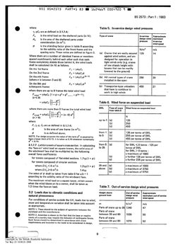 BS 2573-1 - 1983 - Rules For The Design of Cranes | PDF