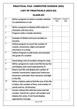 Class 12 Computer Science Practical File | PDF | Computer File | Databases