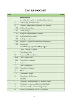 Tshivenda Novel Isha | PDF | Learning | Teachers