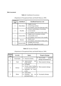 HIRARC Risk Assessment Guidelines | PDF | Risk | Injury