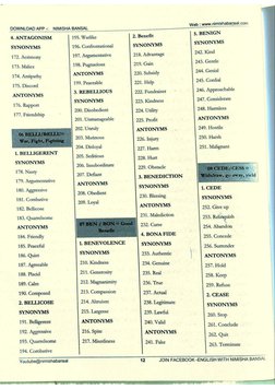 E-BOOK-Vocab Prodigy by Nimisha Mam | PDF