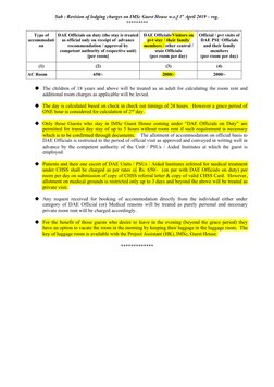 DAE Guest Houses in India and Russia | PDF | Nuclear Energy | Nuclear ...