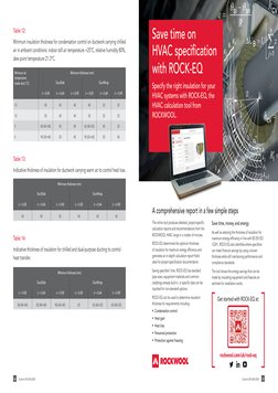 BS 5422:2023 Insulation Guidelines | PDF | Thermal Insulation | Duct (Flow)