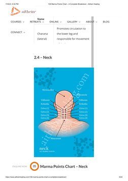 108 Marma Points Chart Overview | PDF | Edema | Prana