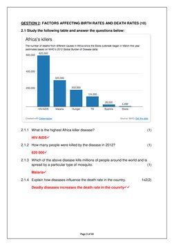 Grade 7 Geography Exam Memo November | PDF | Preventive Healthcare ...