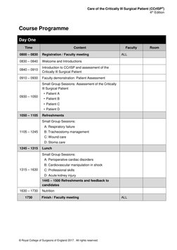 CCRISP Programme | PDF | Intensive Care Medicine | Surgery