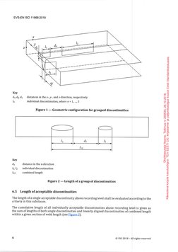 ISO 11666:2018 Acceptance Criteria | PDF