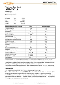 Ampco 18: Technical Data Sheet | PDF | Strength Of Materials | Alloy