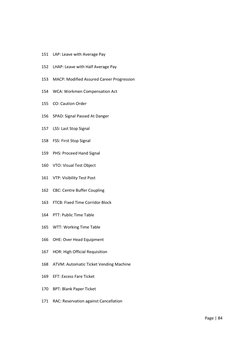 Railway Abbreviations and Acronyms List | PDF | Rail Transport | Land ...