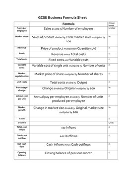 GCSE Business Formula Reference Guide | PDF | Revenue | Cost