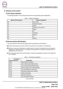 LEAP-1A Engine Maintenance Manual | PDF | Turbine | Modular Programming