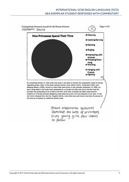 AQA Language NEA Examples | PDF | All Rights Reserved | Information