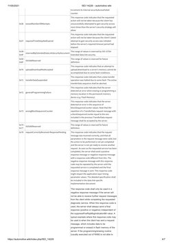 ISO 14229 Negative Response Codes | PDF | Server (Computing) | Flash Memory