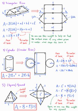 IGCSE Maths - Perimeter, Area, Surface Area, and Volume Notes | PDF